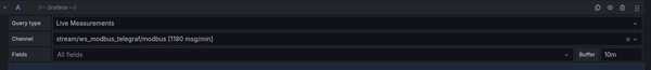Telegraf and Grafana for Real-time Modbus monitoring